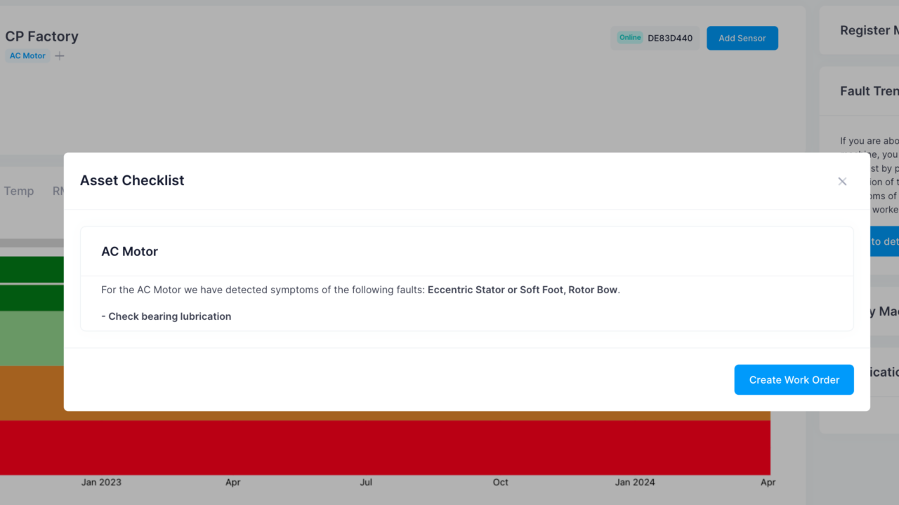 Fault Trend Checklist - Hexastate