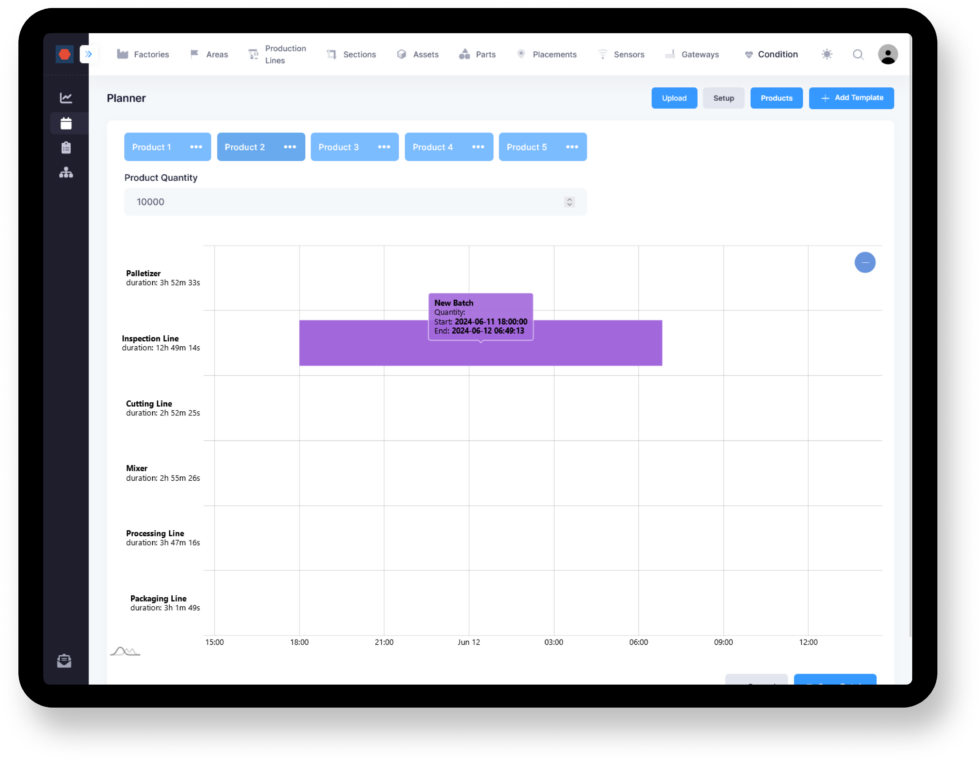 Production Optimization - Hexastate